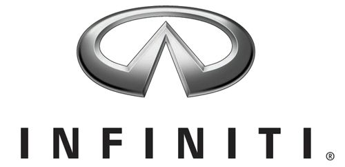 Car Brands, Companies, Manufacturers