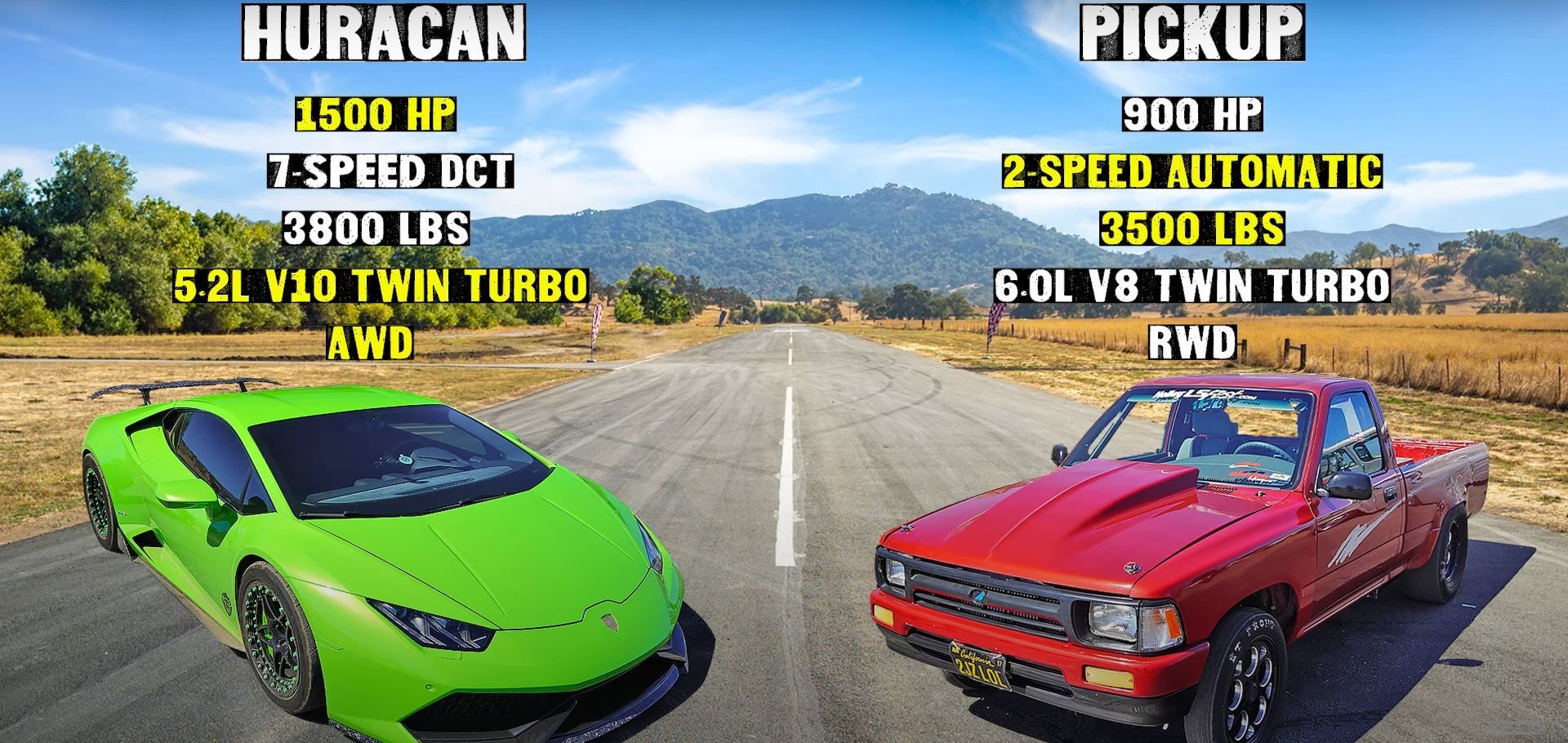 A Lamborghinin Huracan Takes on a Modified Toyota Truck in a Wild Drag Race