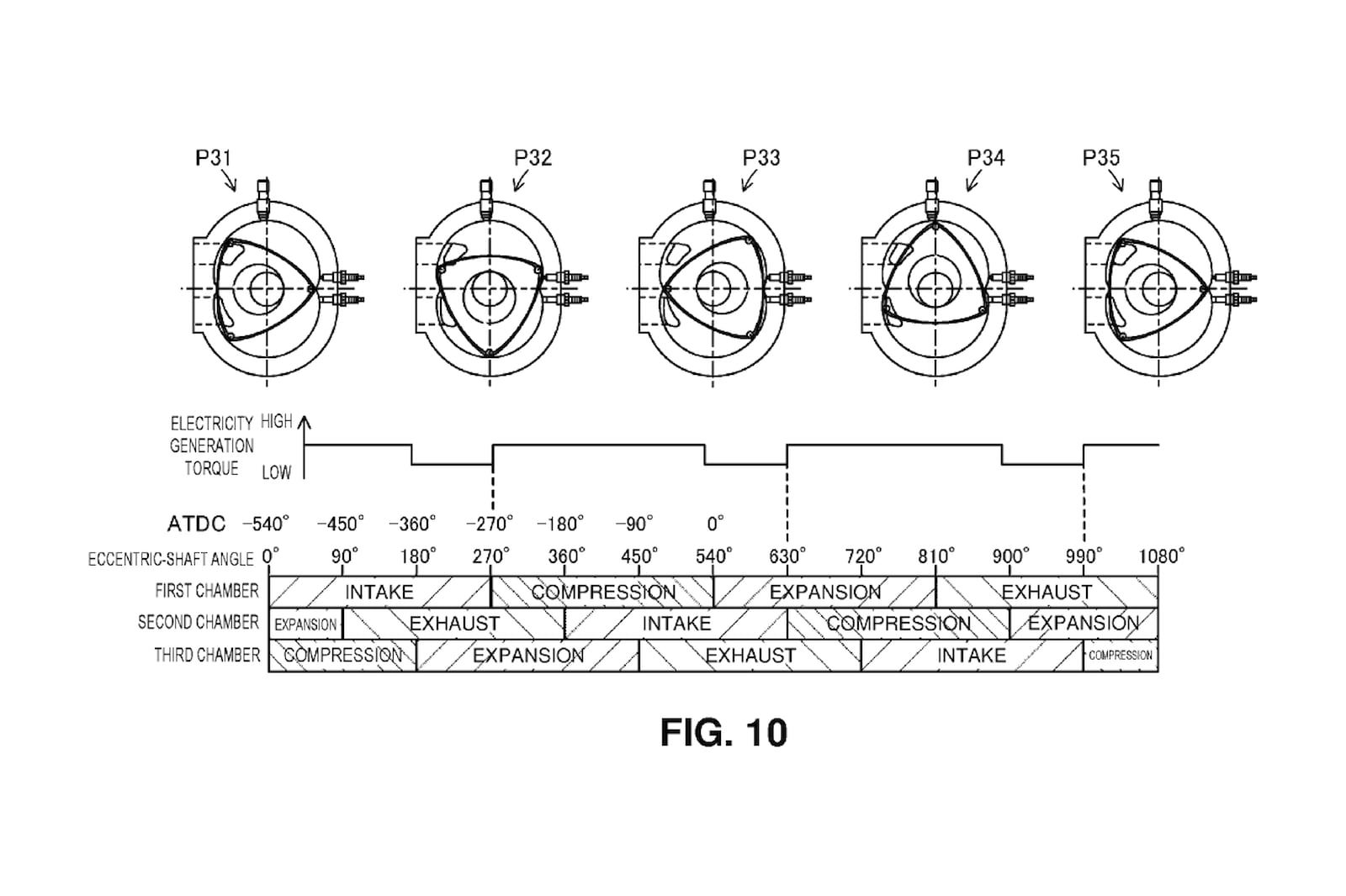 Mazda Seems More Committed This Time Around As Rotary Engine Program ...