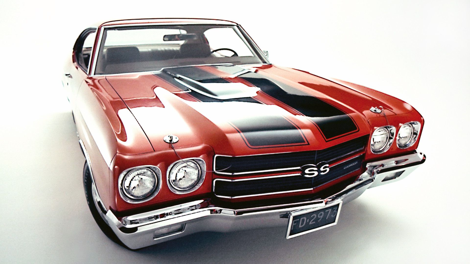 10 Best Classic American Muscle Cars