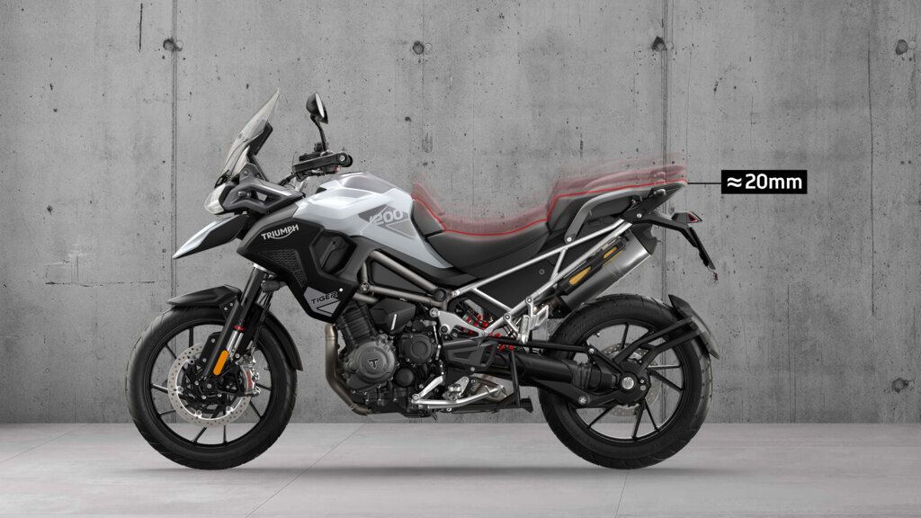 New Triumph Tiger 1200 Just Took Inspiration From Harley-Davidson And ...