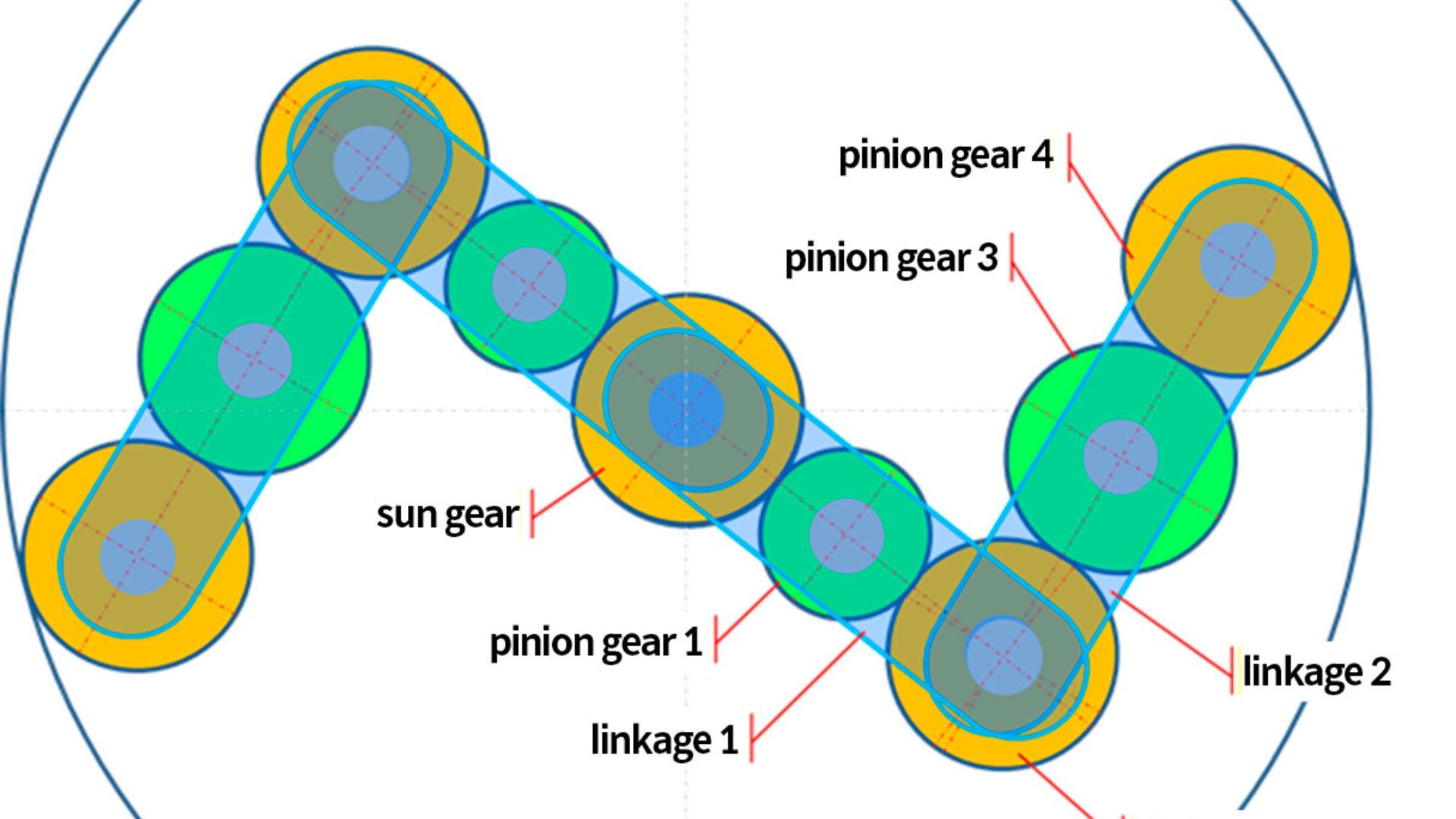 How Hyundai Is Revolutionizing EVs With Its Universal Wheel Drive System