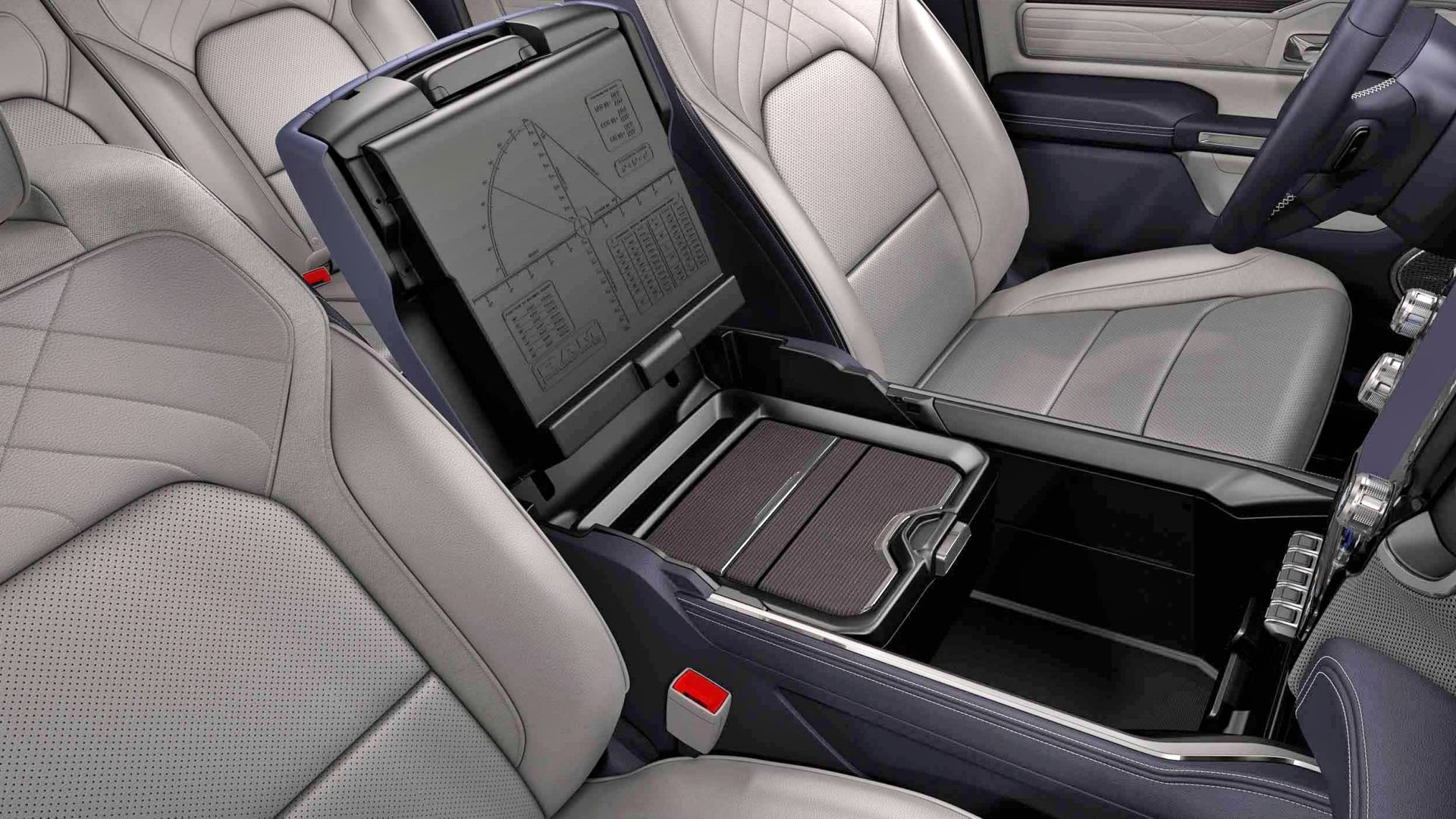 10 Stand Out Features Of The 2024 Ram 1500 Limited