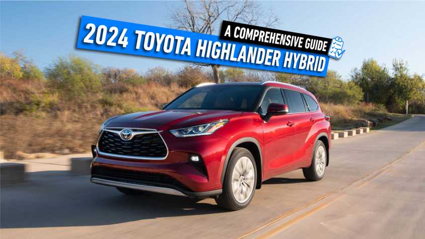 2022 Toyota Highlander | TopSpeed