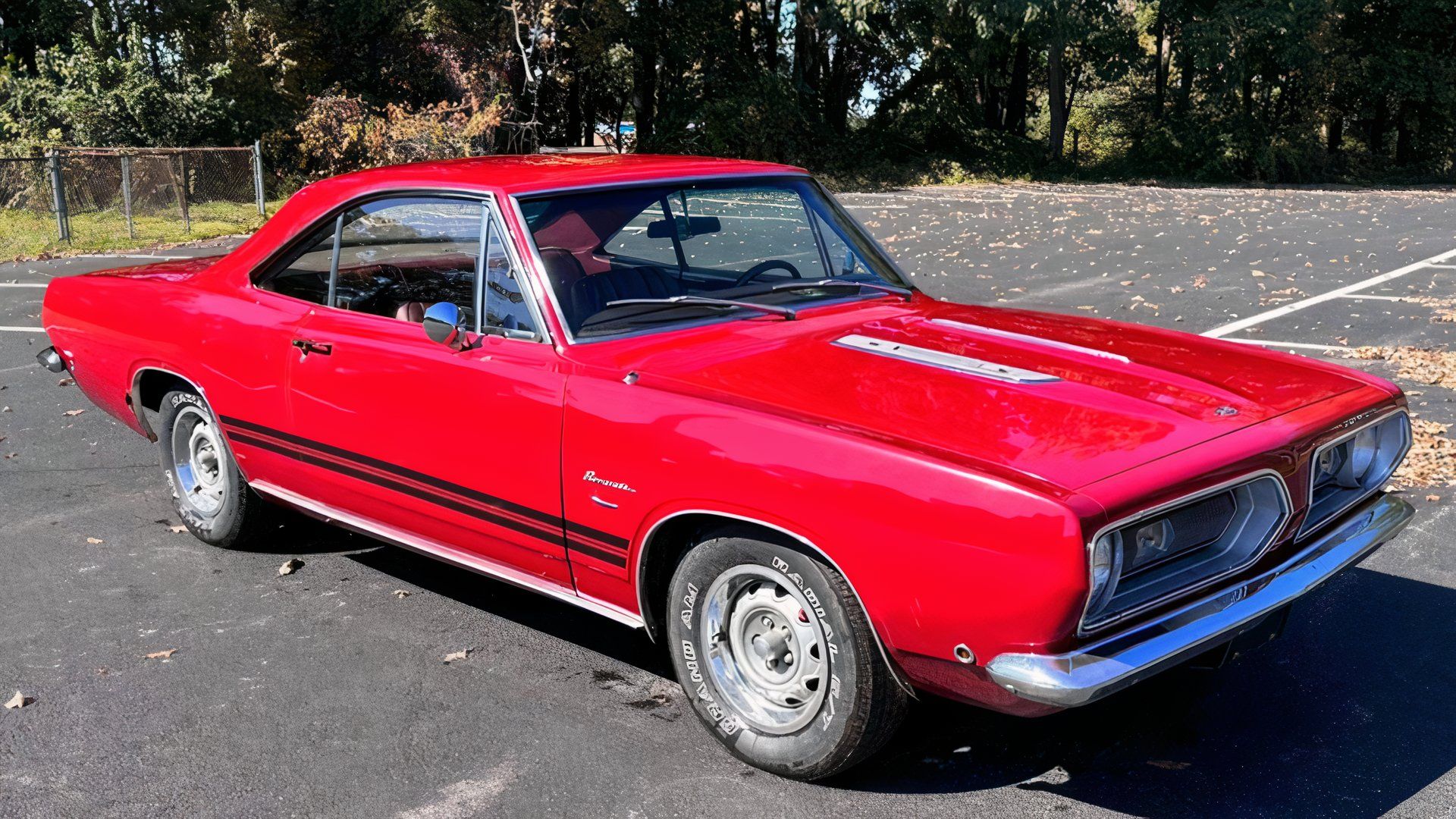 10 Surprisingly Affordable Classic Muscle Cars That Still Turn Heads