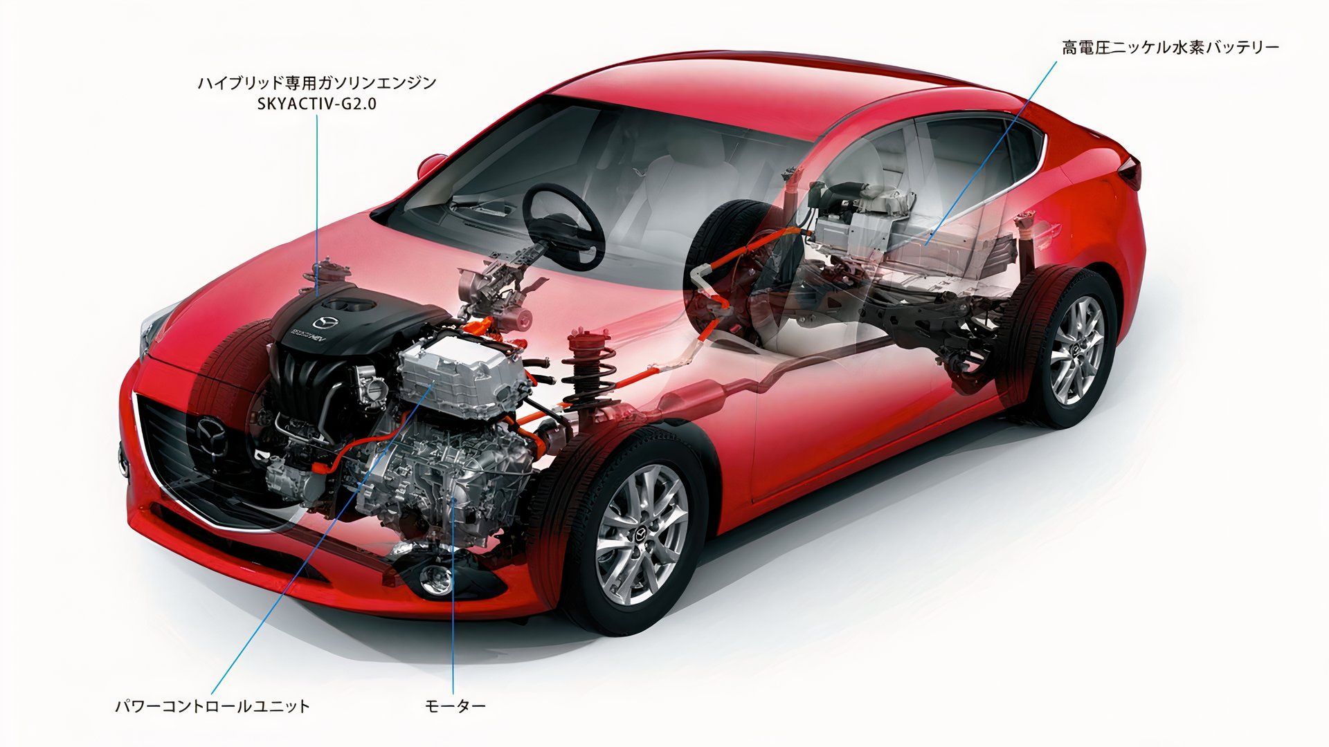 Here’s How Mazda Will Shake Up The Hybrid Industry