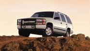 The Safest Full Size SUVs In 2024 The Safest Full Size SUVs In 2024