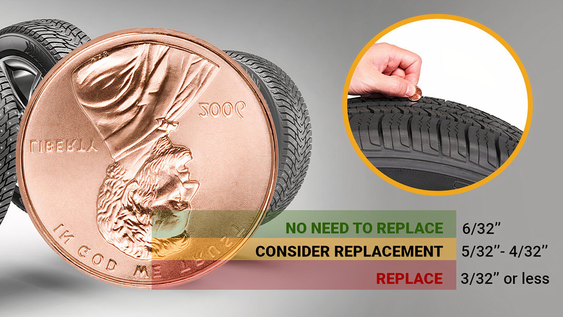 Priority Tire Chaparral Tire Guys – Tires • Brakes • Oil Changes