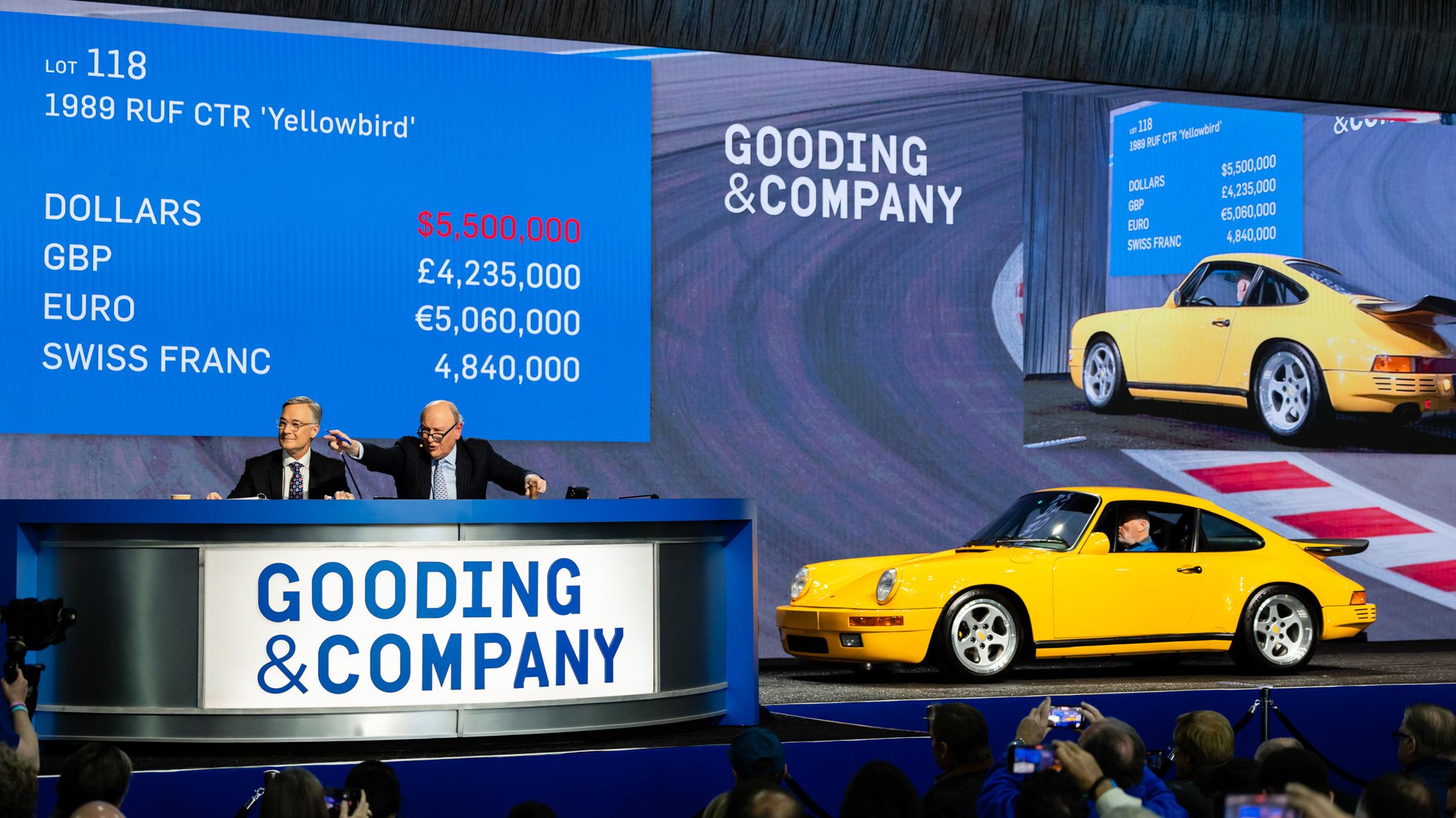 This CTR Yellowbird Just Became The Most Expensive Ruf Ever Sold At $6.05 M