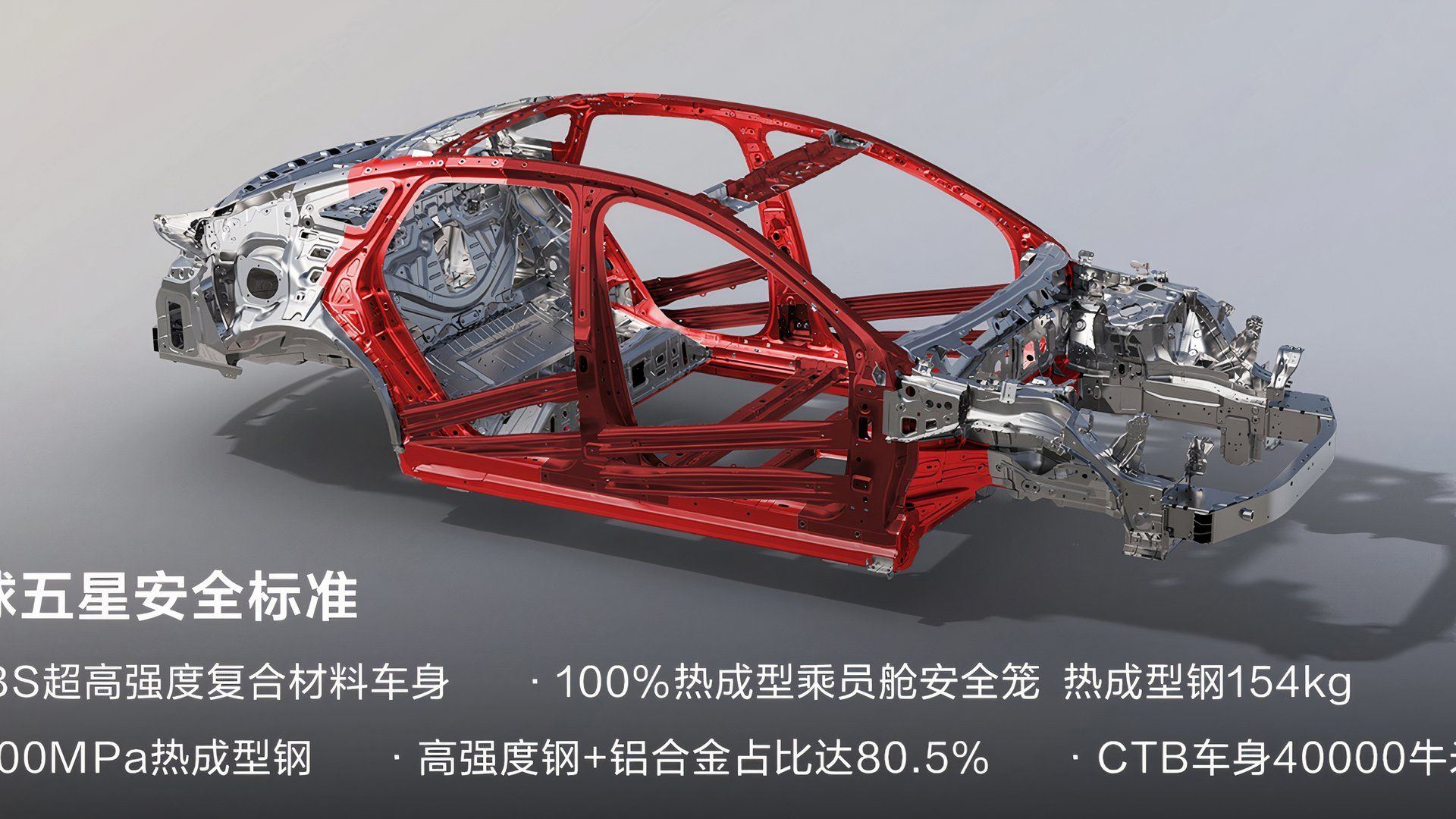 How China Manages To Develop EVs Far Rapidly Than Anyone Else