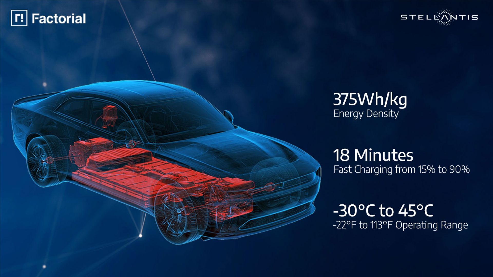 Bruce Wayne drives a Lamborghini Murcielago LP640