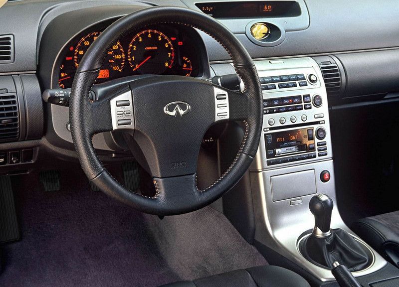 2003 Infiniti G35 Coupe