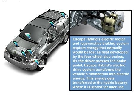 Ford engineer wins Engineer of the year award for hybrid work