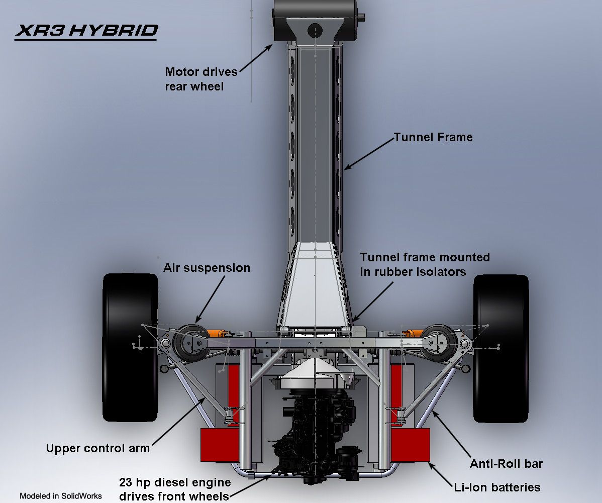The XR-3 Hybrid - A Three-Wheel Super-Mileage Plug-In Hybrid Vehicle