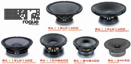 Rogue Acoustics Audio System - worlds most expensive car audio system