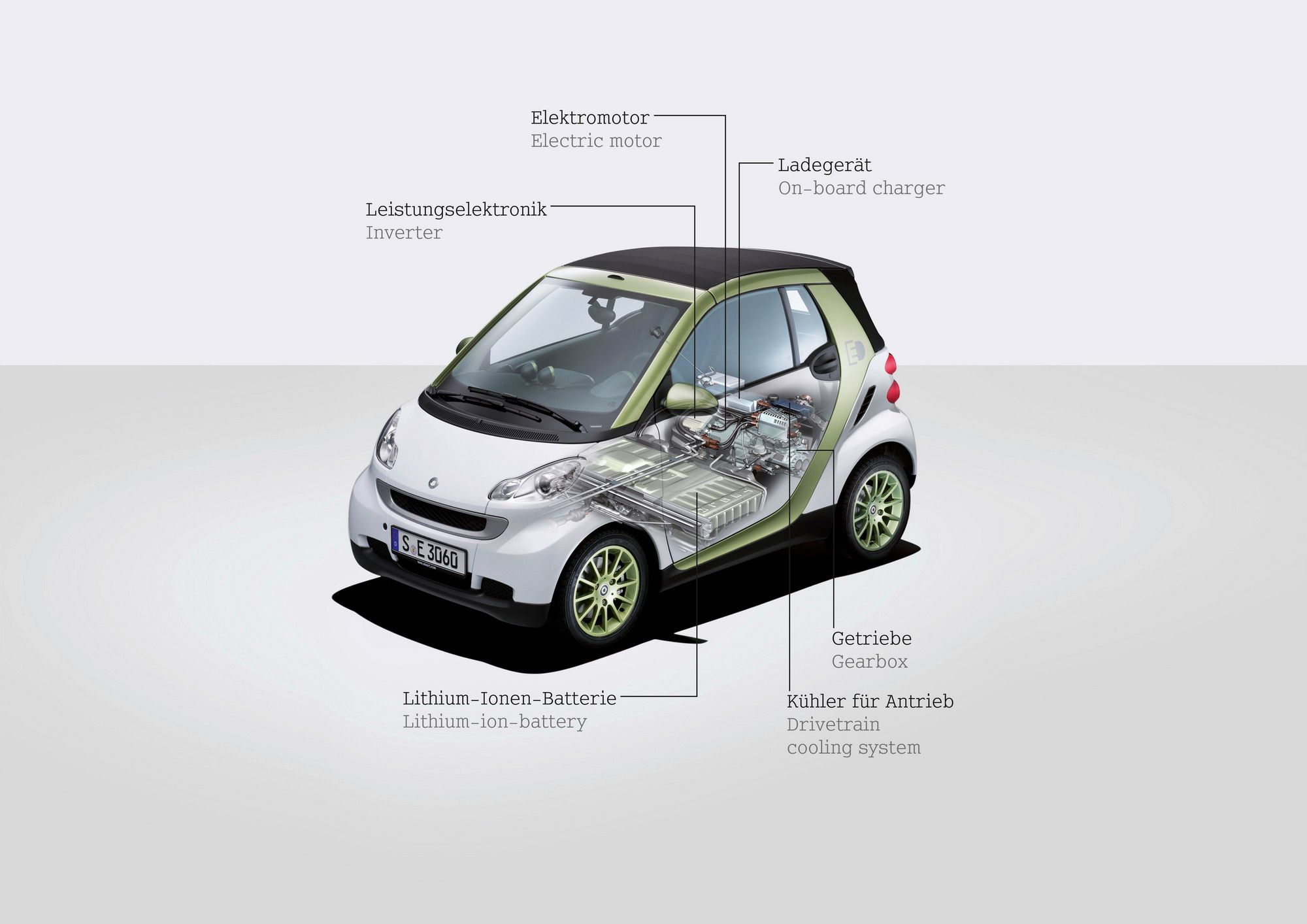 2009 Smart Fortwo Electric Drive