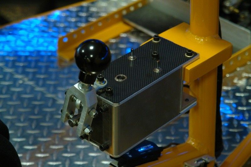 Motorsports Simulators Python