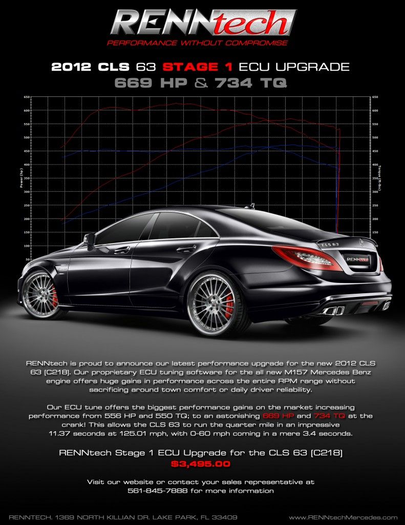2012 Mercedes CLS 63 AMG by Renntech