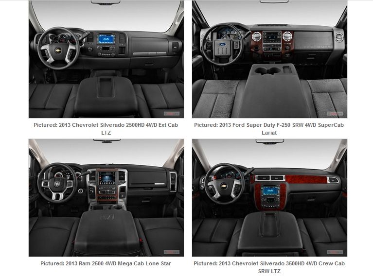 2014 Chevrolet Silverado HD