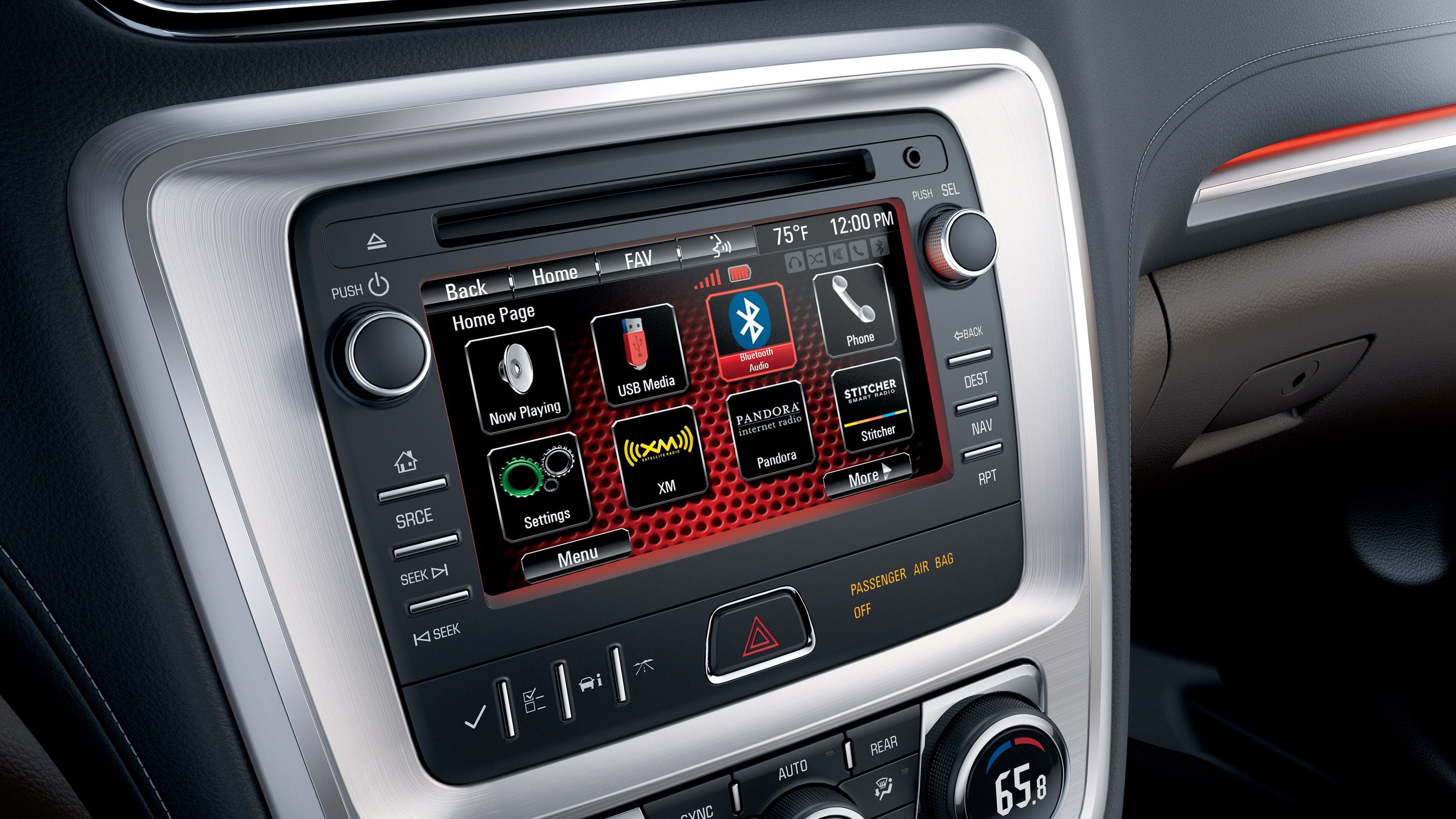 2014 GMC Acadia