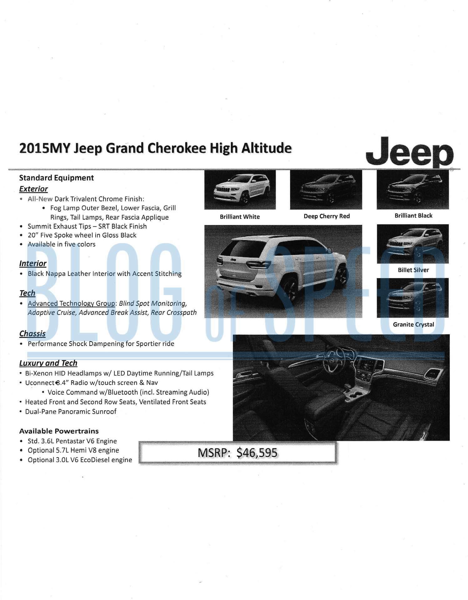 2016 Jeep Wrangler Ordering Guide Leaks Online