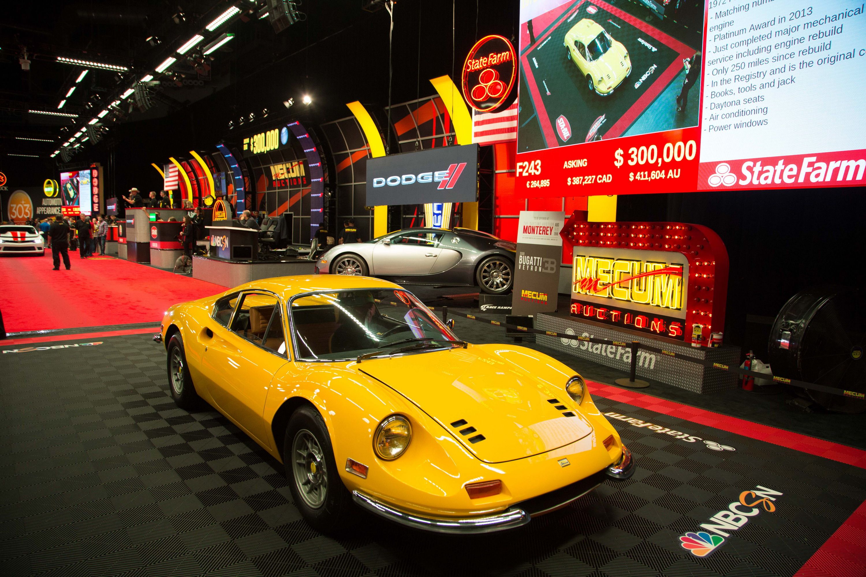 2016 Mecum Auction Indianapolis – Recap