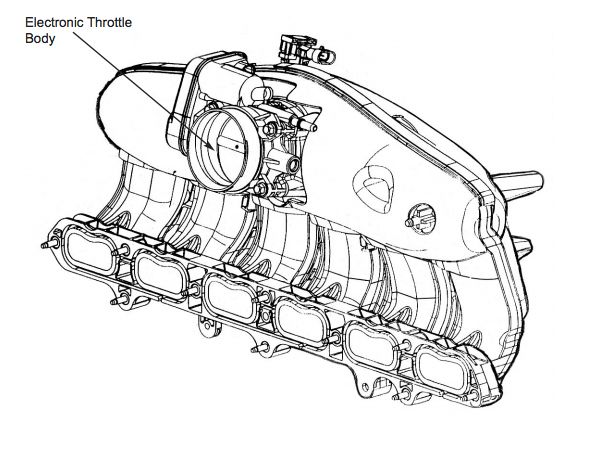 The Forgotten Inline Engine: GM’s 4.2-liter Atlas I-6