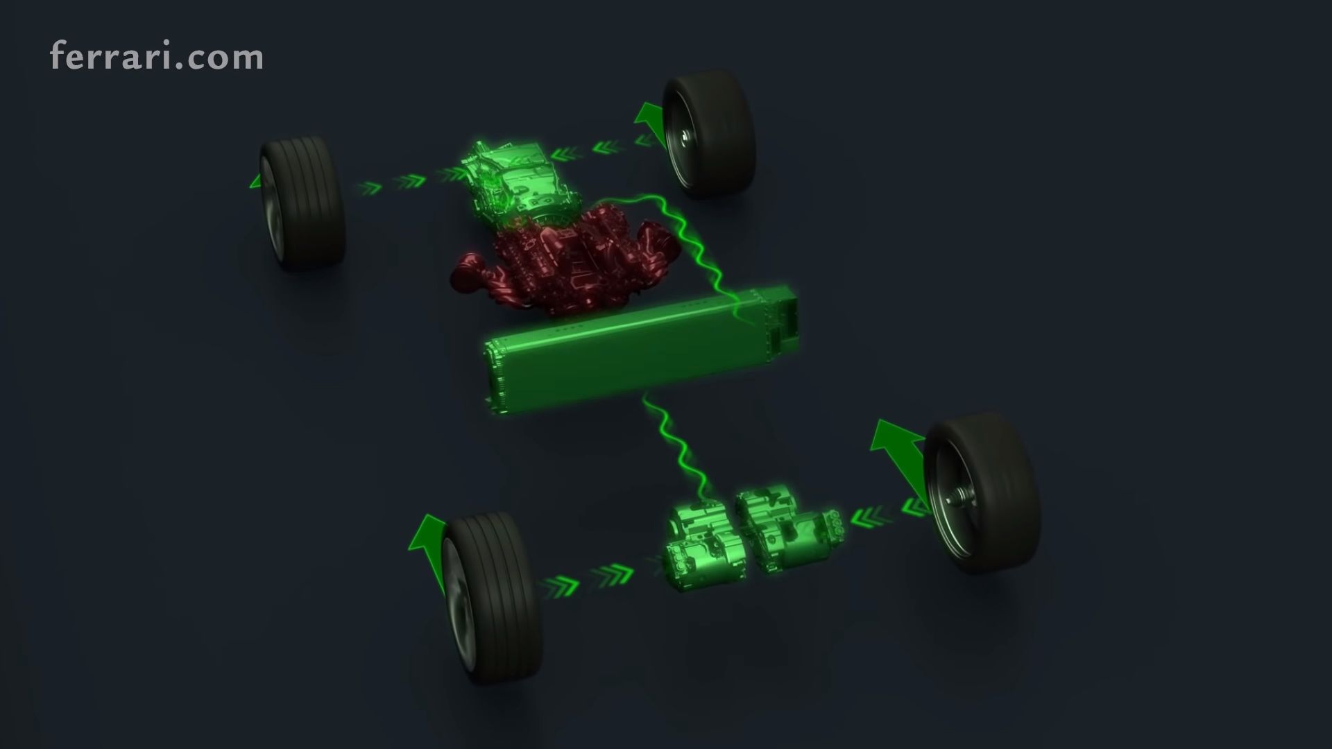 Now We Finally Know Just How the 2020 Ferrari SF90 Stradale's ...