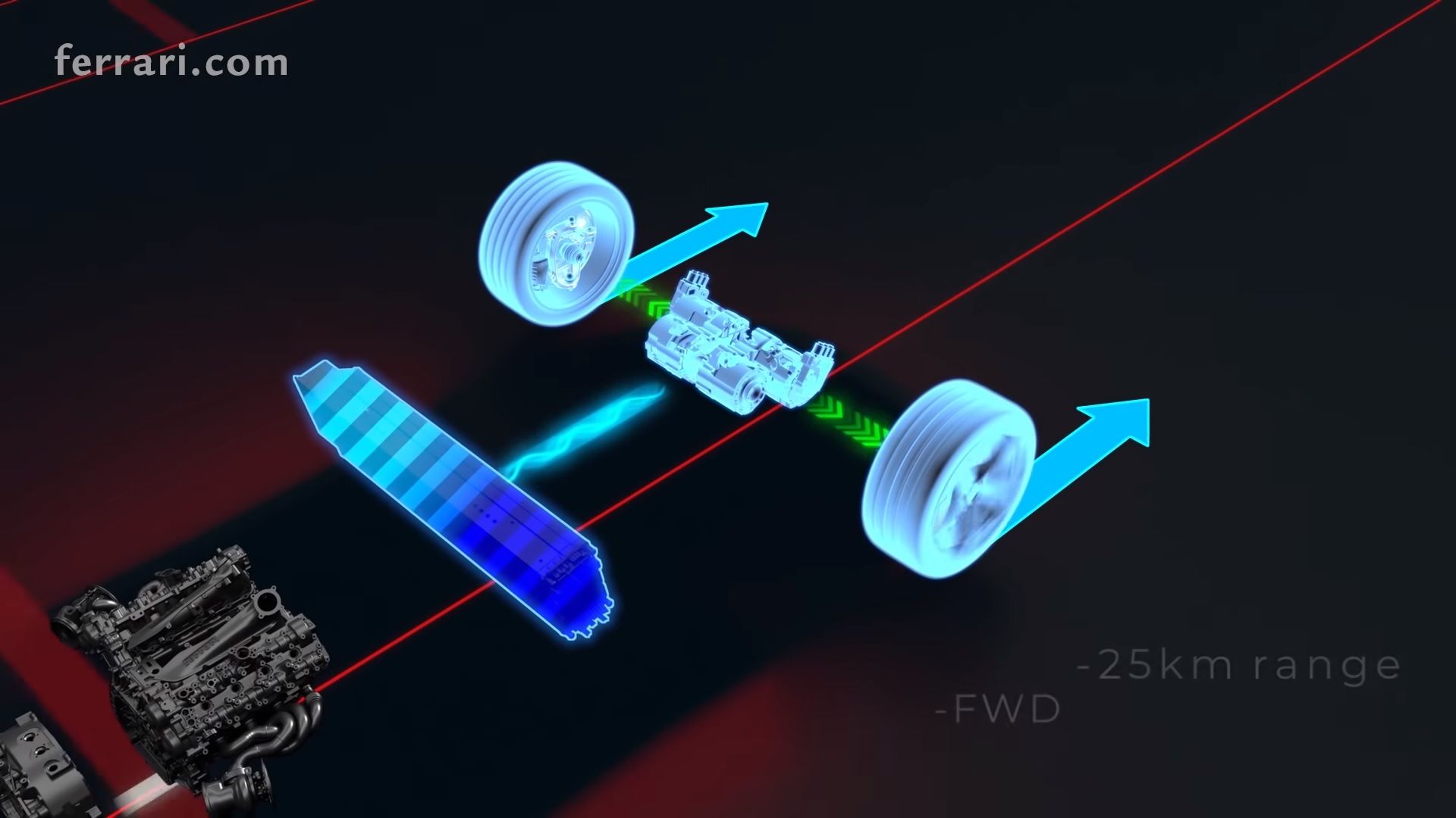 Now We Finally Know Just How the 2020 Ferrari SF90 Stradale's ...