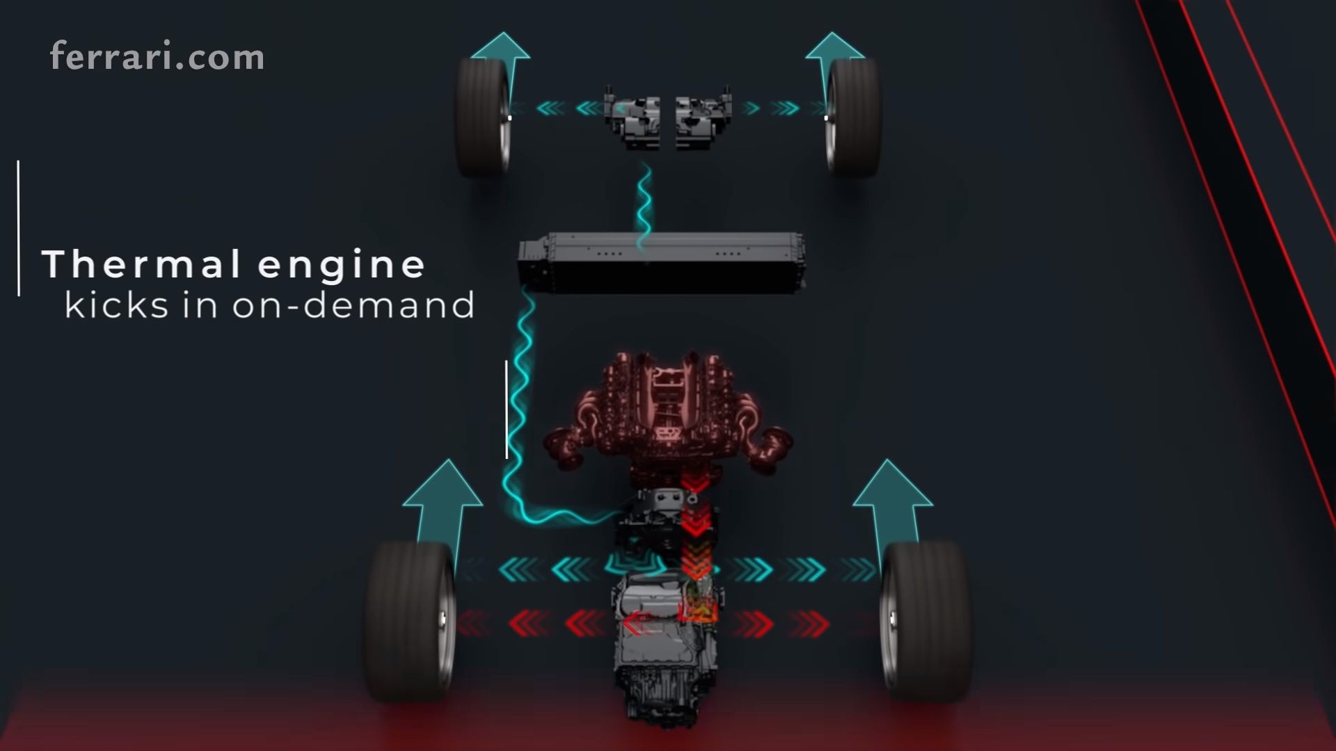 Now We Finally Know Just How the 2020 Ferrari SF90 Stradale's ...