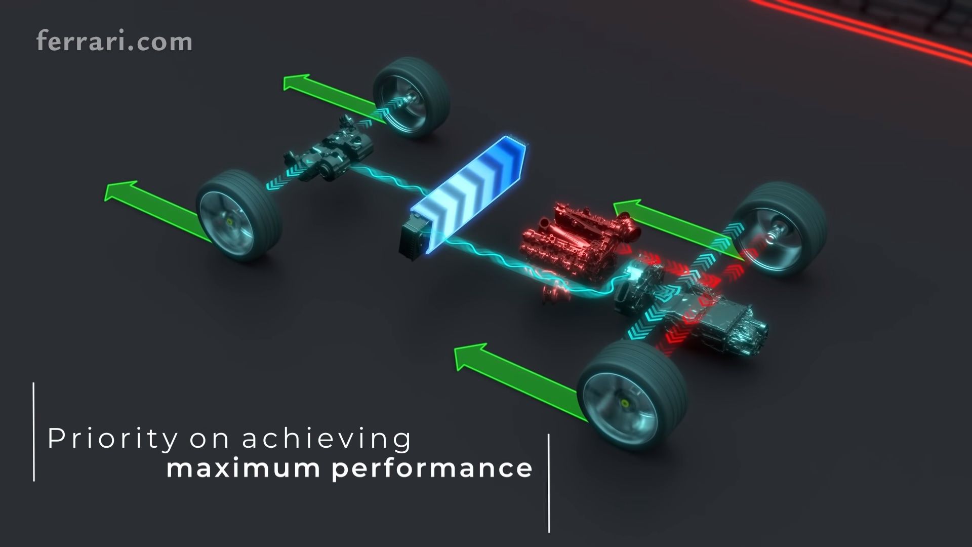 Now We Finally Know Just How the 2020 Ferrari SF90 Stradale's ...