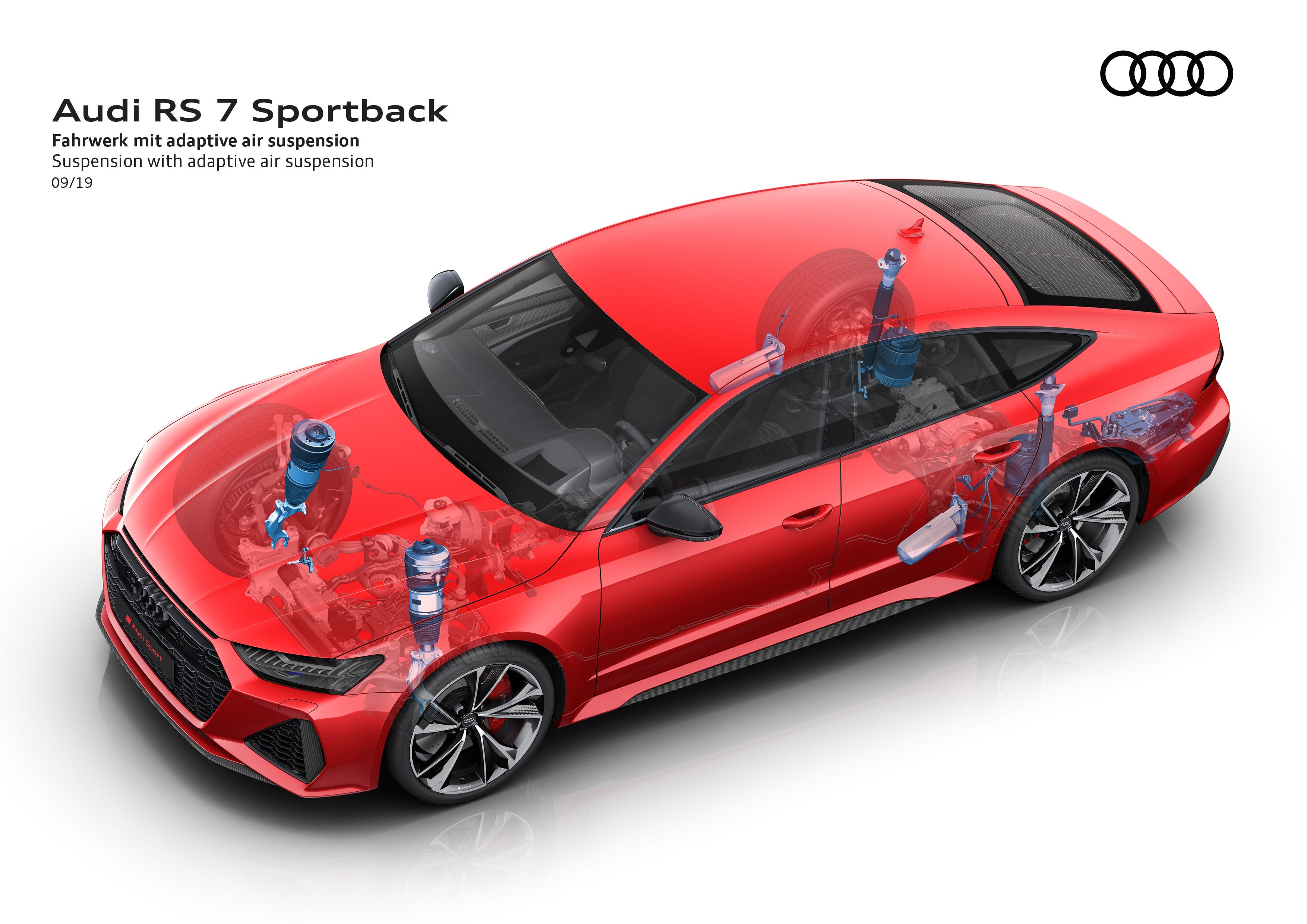 Audi RS7 Sportback - Performance, Price and Photos