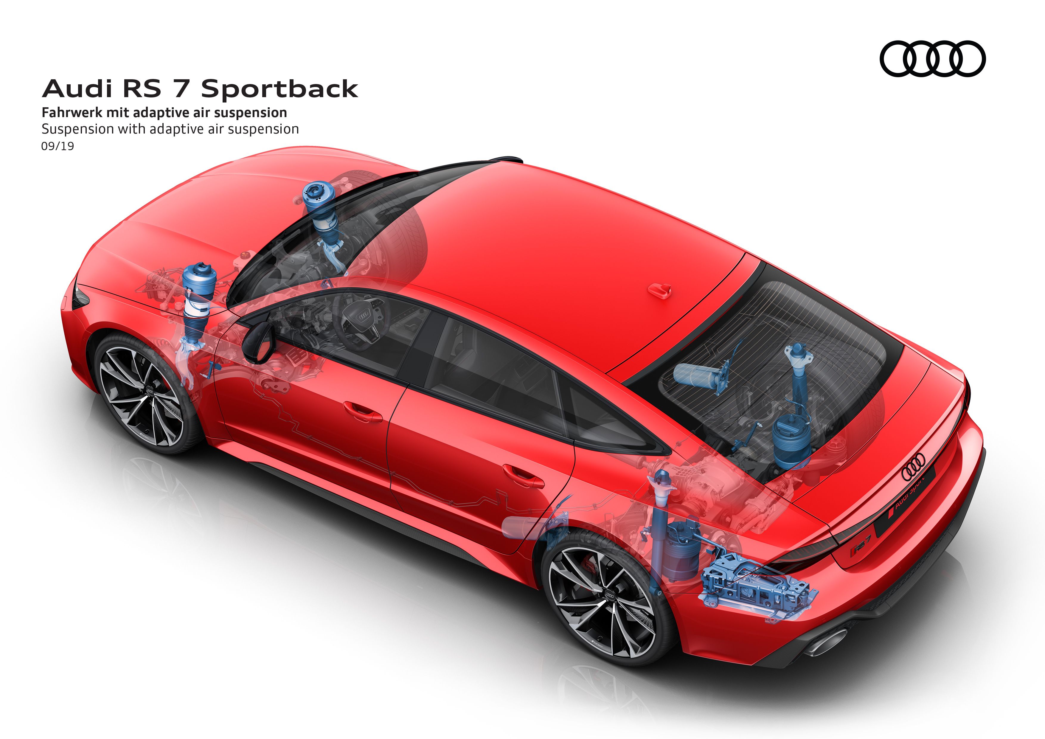 Audi RS7 Sportback - Performance, Price and Photos