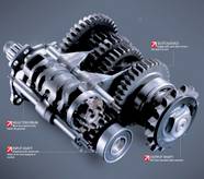 Types Of Motorcycle Transmission