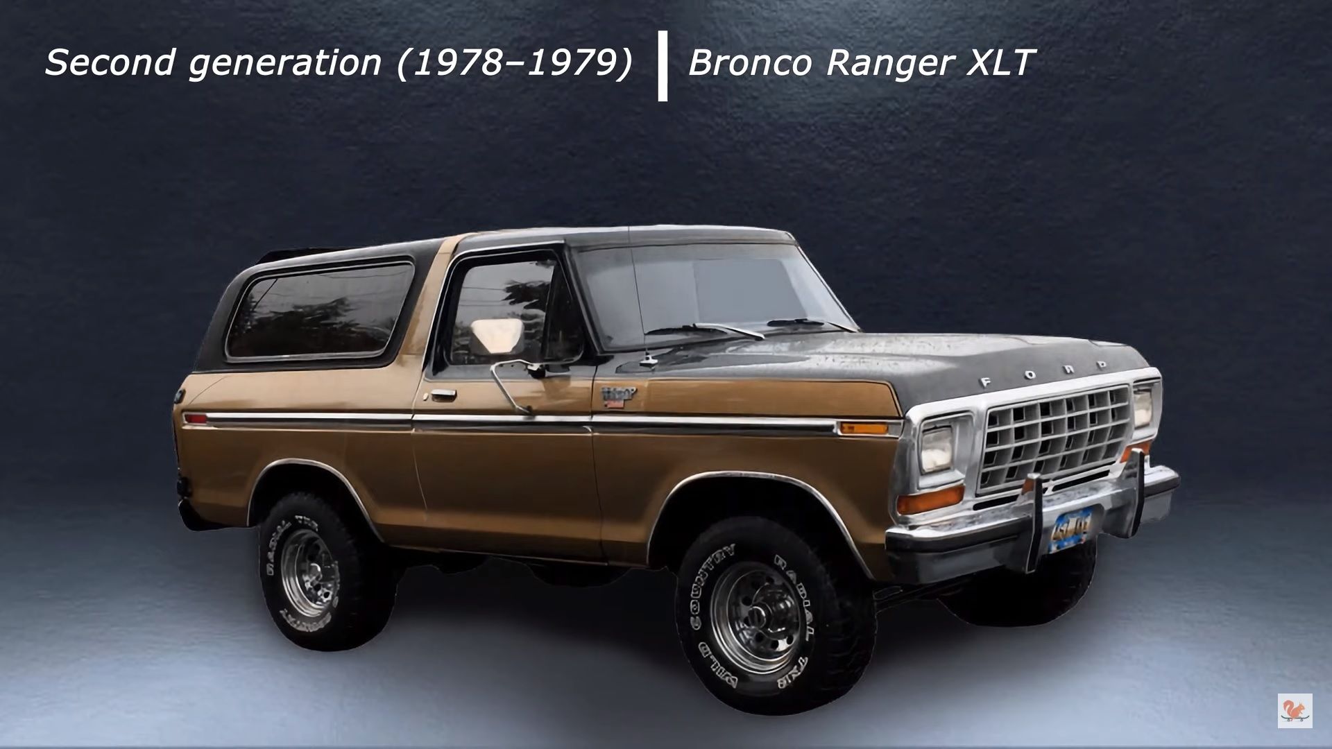 Here's a Cool Video That Shows You Every Generation of the Ford Bronco