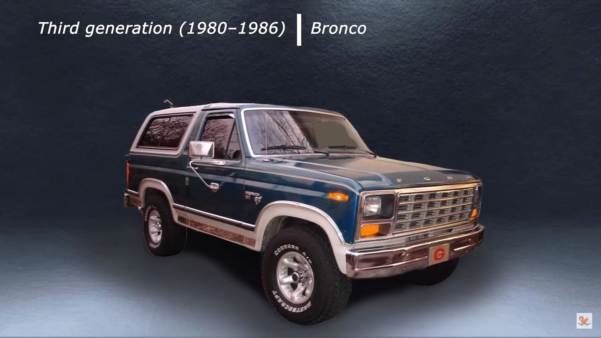 Here's a Cool Video That Shows You Every Generation of the Ford Bronco