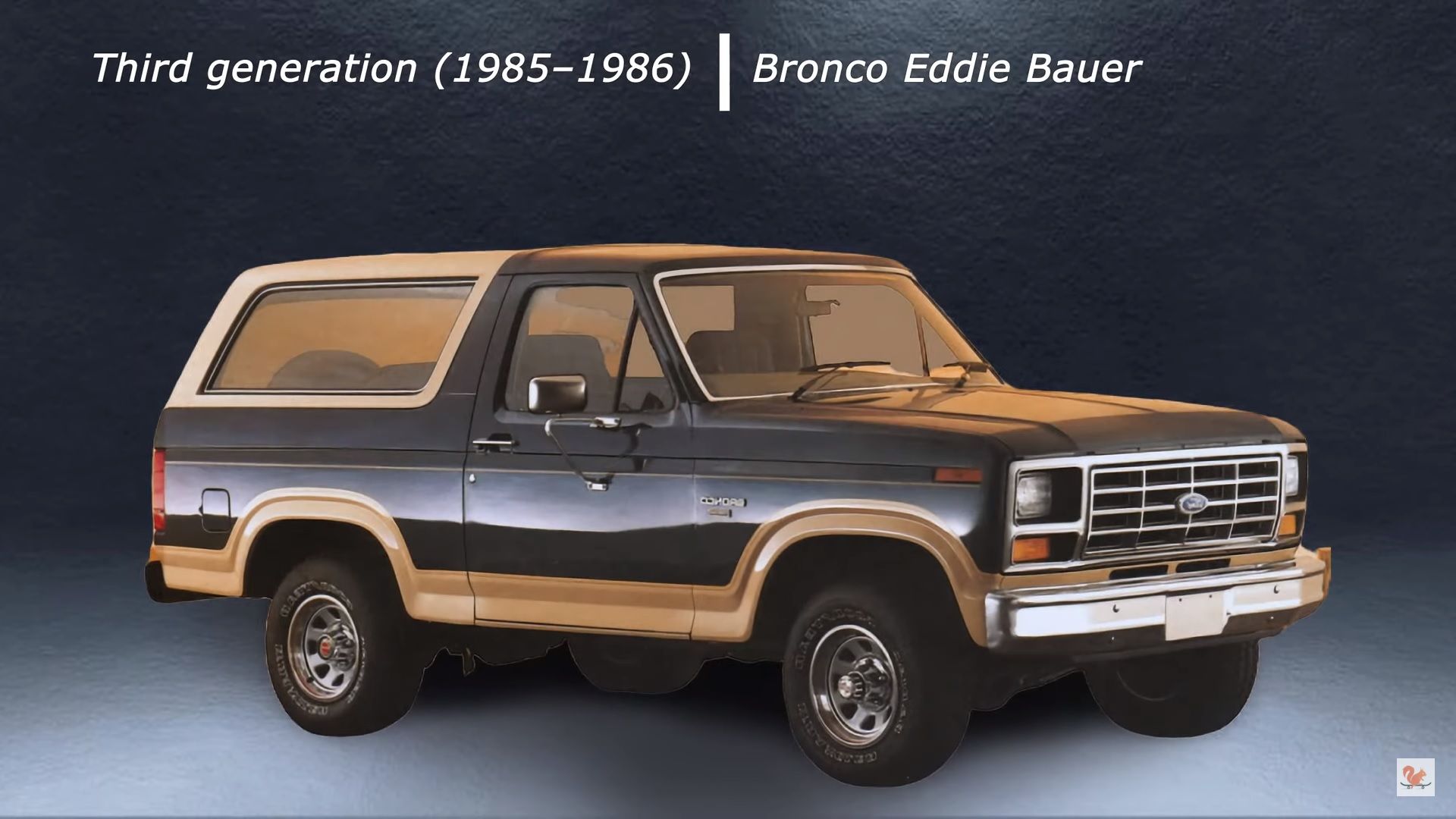 Here's a Cool Video That Shows You Every Generation of the Ford Bronco
