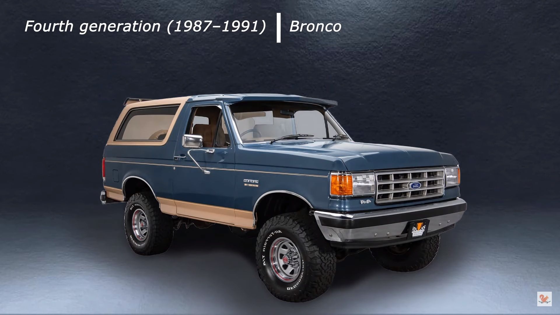 Here's a Cool Video That Shows You Every Generation of the Ford Bronco
