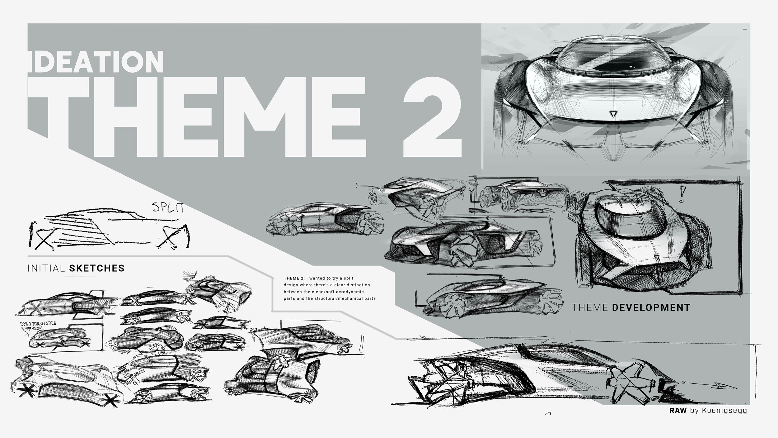 Koenigsegg's "Affordable" Supercar Promises To Be Just As Crazy As The ...