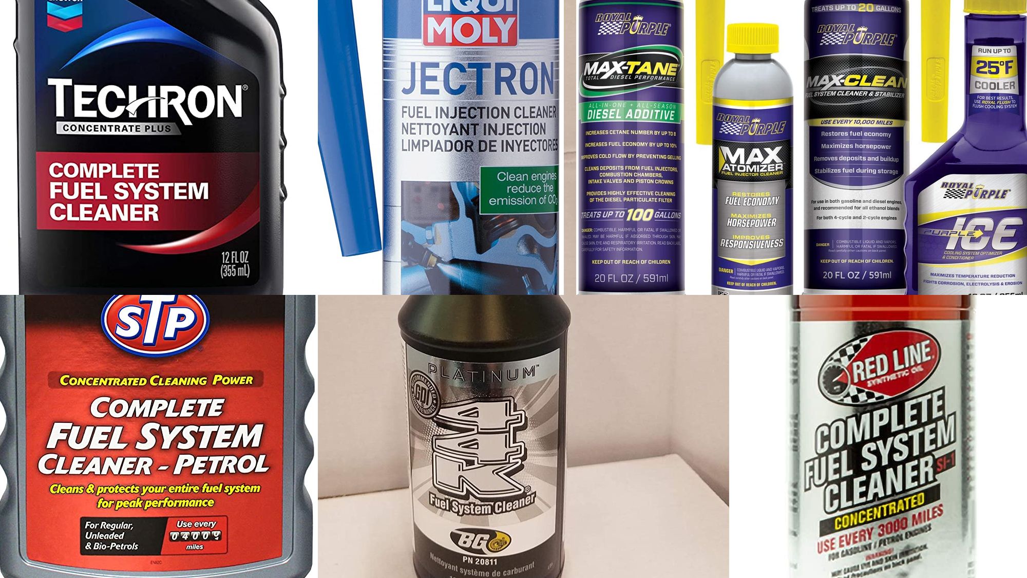 2020 The Best Fuel Injector Cleaners For Your Car