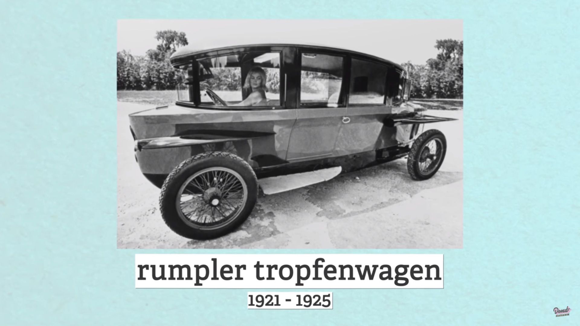 This Video Really Puts the Evolution of Aerodynamics Into Perspective