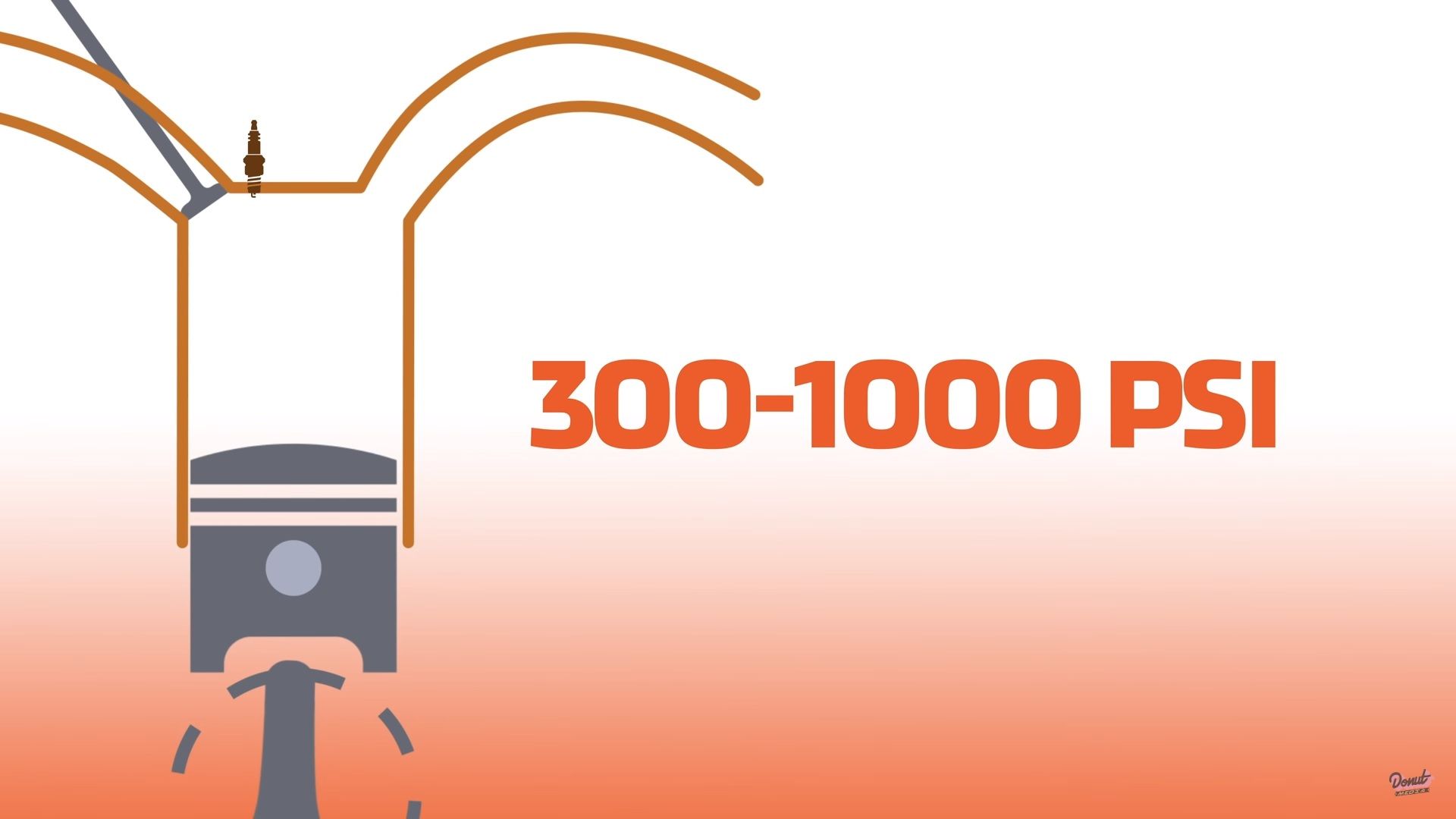 Here's the Science Behind the 2.4-liter Boxer Engine That Will Power ...