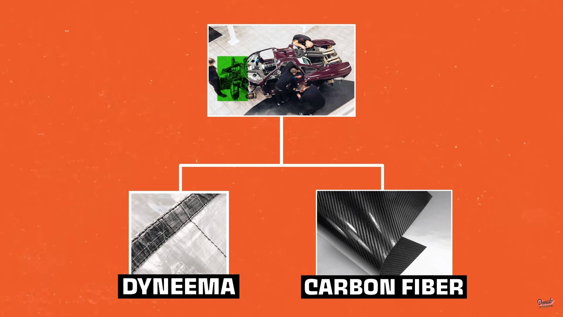 The Science Behind the Legendary McLaren F1 Will Blow Your Mind