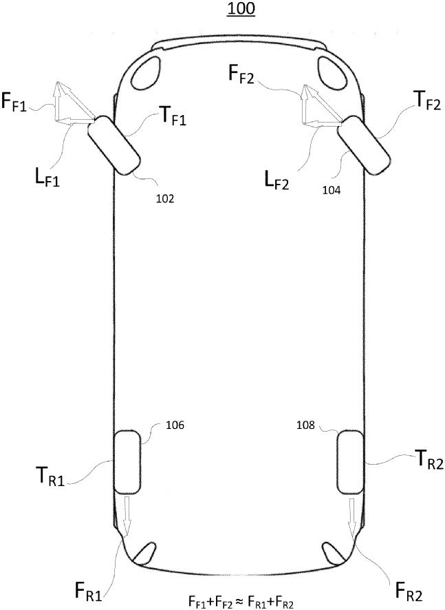 After Tank Turn, Rivian Now Files Patent For K-Turn After Tank Turn, Rivian Now Files Patent For K-Turn