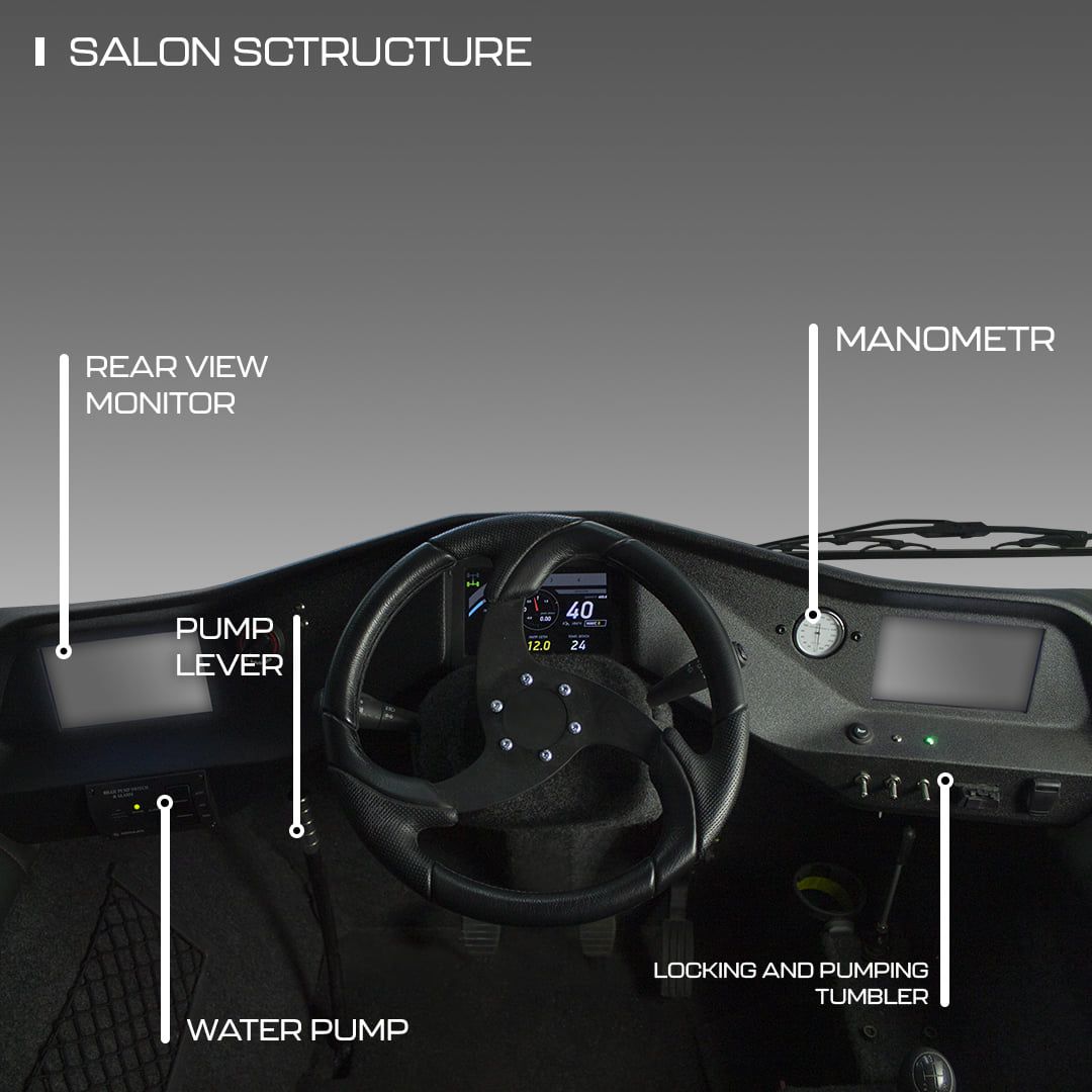 The Atlas ATV - Your Purpose-Built Runabout With Dacia Duster Power