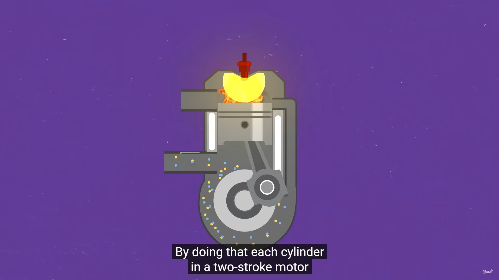 The Future Of Formula One May Involve Two-Stroke Engines