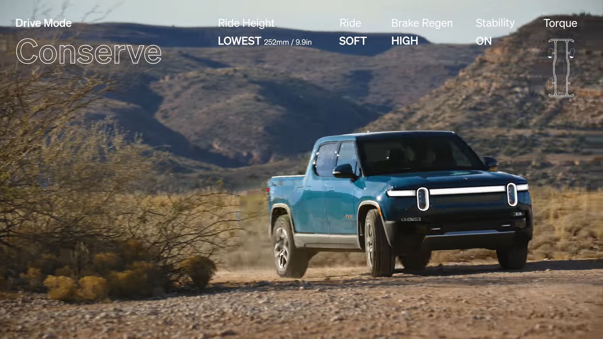 Watch The Rivian R1T Show-Off All Its Drive Modes In This Video