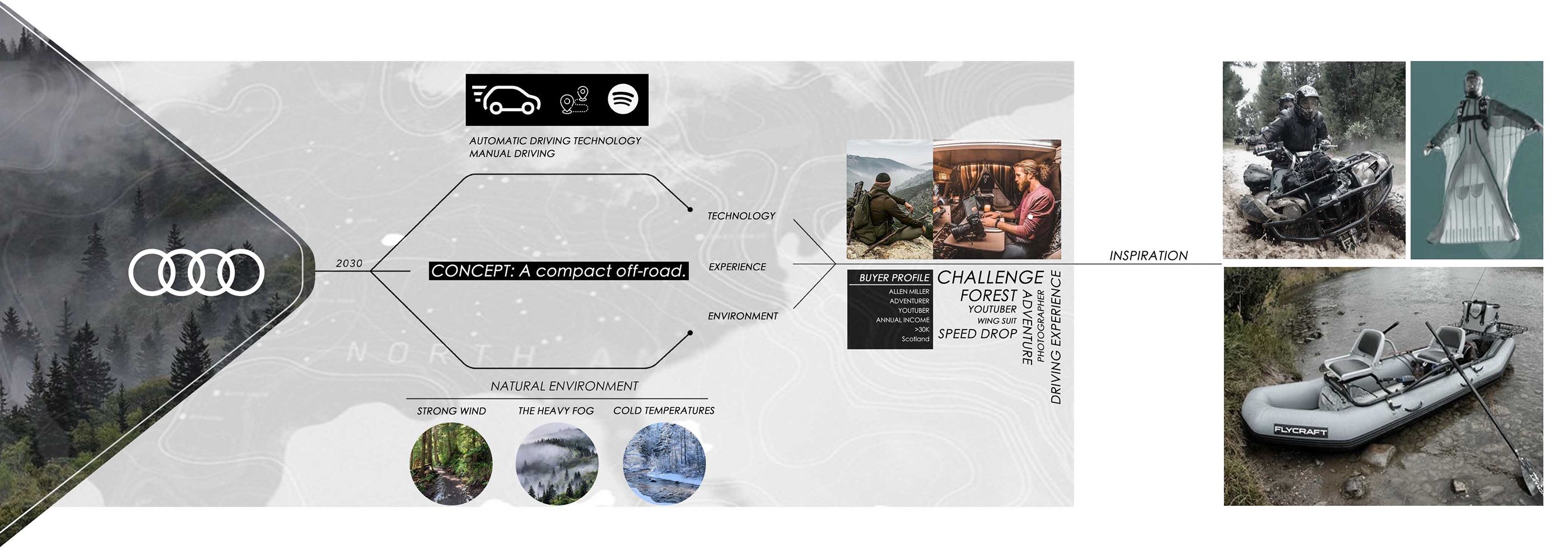 Audi Extremity Concept is the Quad of the Future