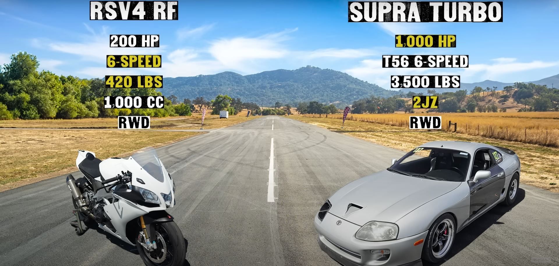 Can A 1000HP Toyota Supra Beat A 200HP Superbike In A Drag Race?