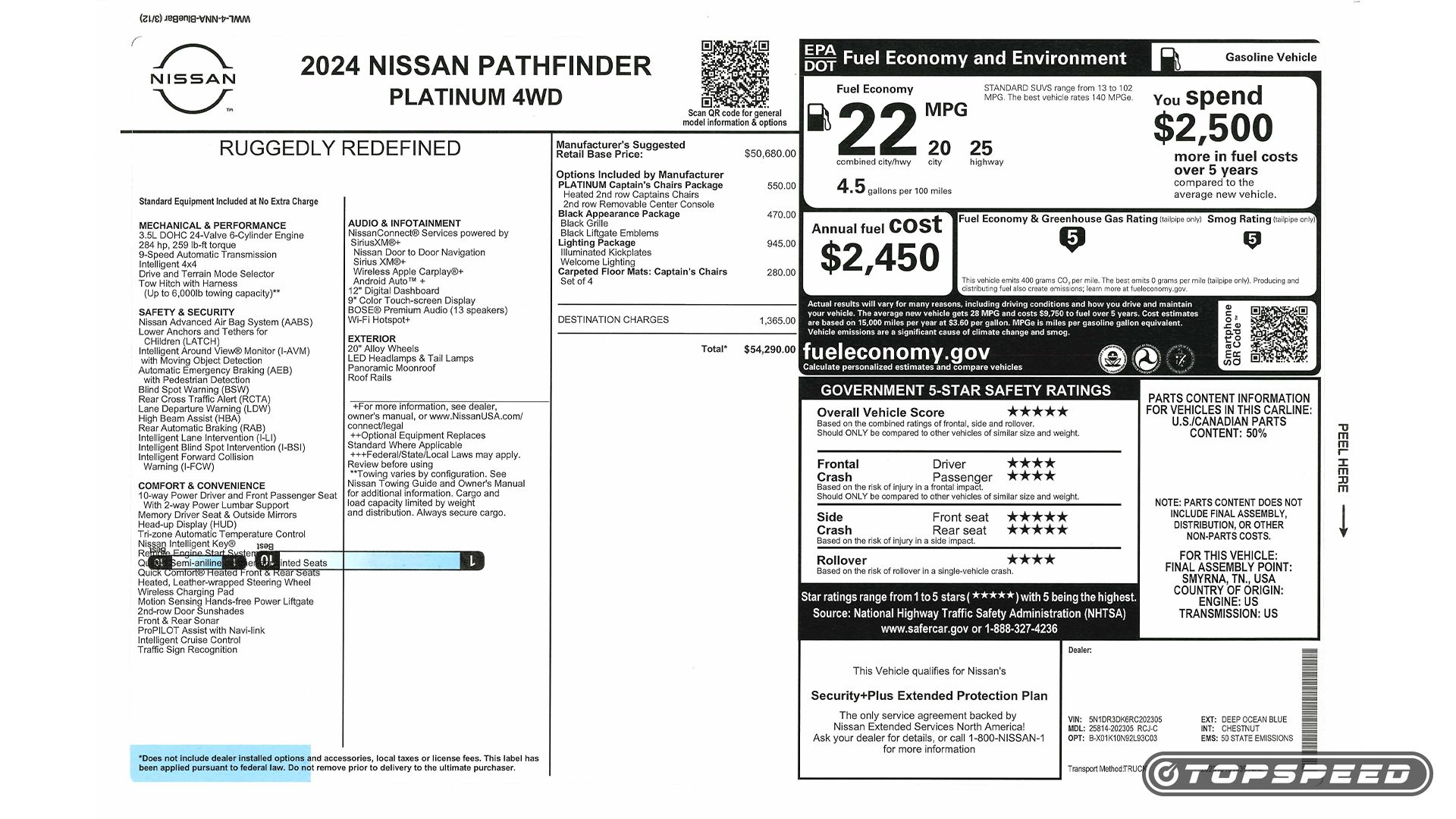 2024 Nissan Pathfinder AWD Platinum Review: Back To Feeling Like A ...
